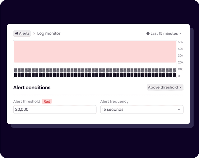 highlight.io: The open source monitoring platform.