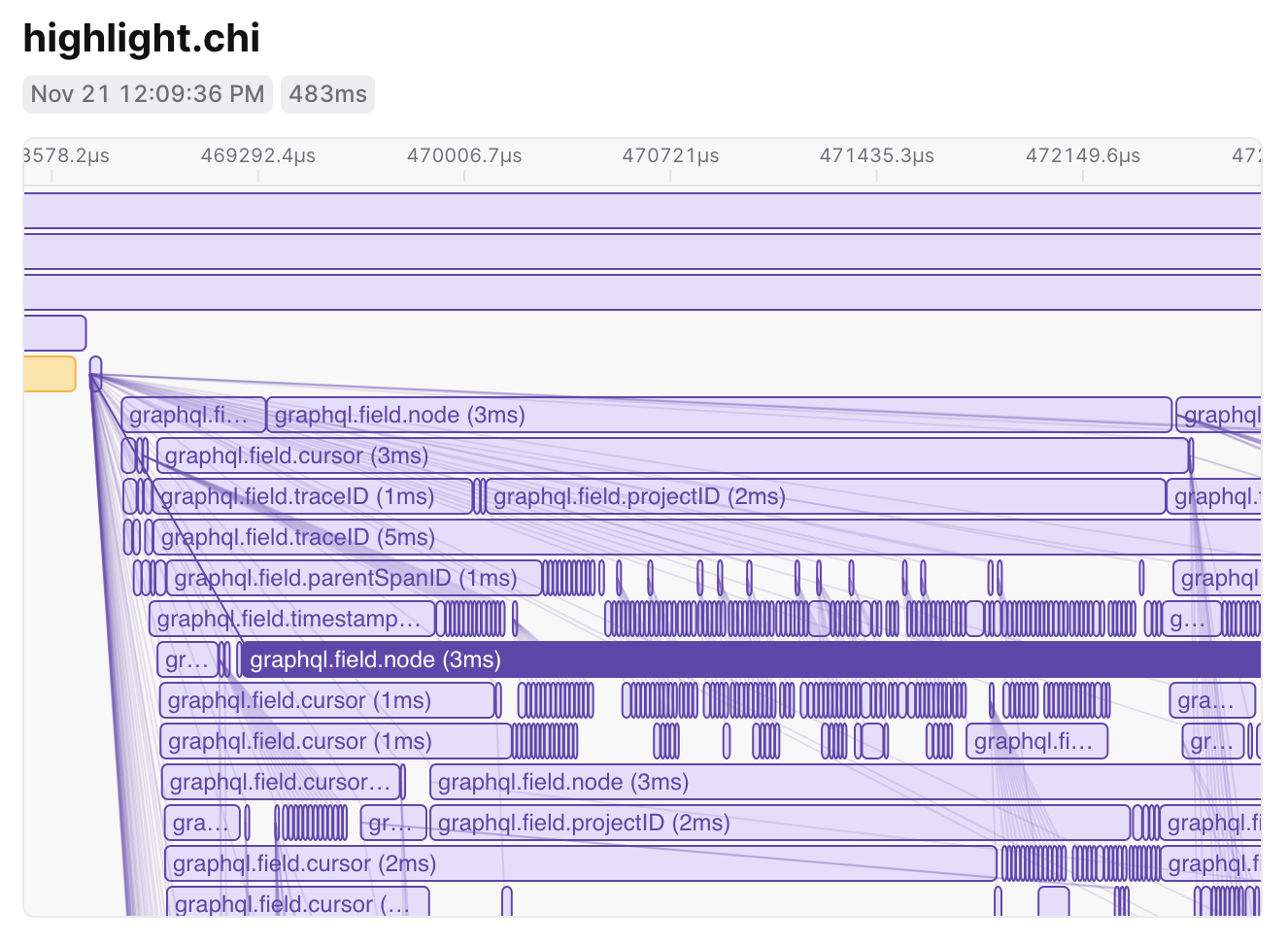 Changelog 27 (12/22)